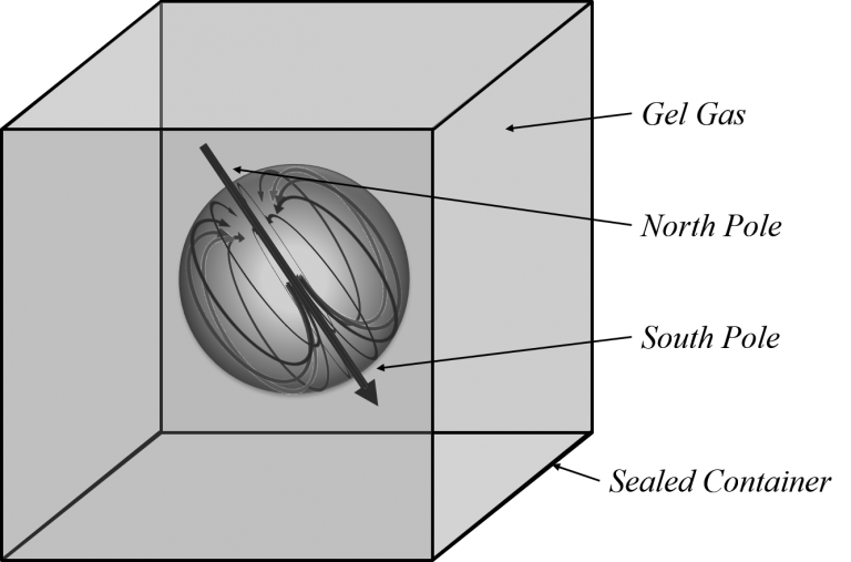 What Does a Proton Look Like? – UNreason