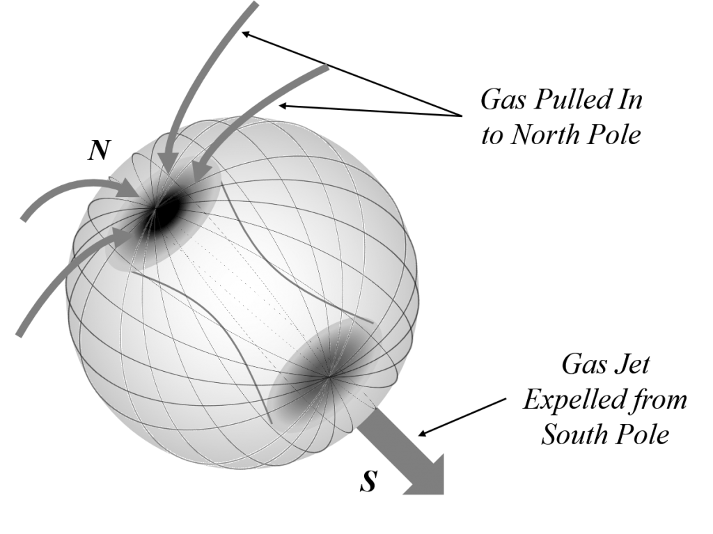 What Does a Proton Look Like? – UNreason